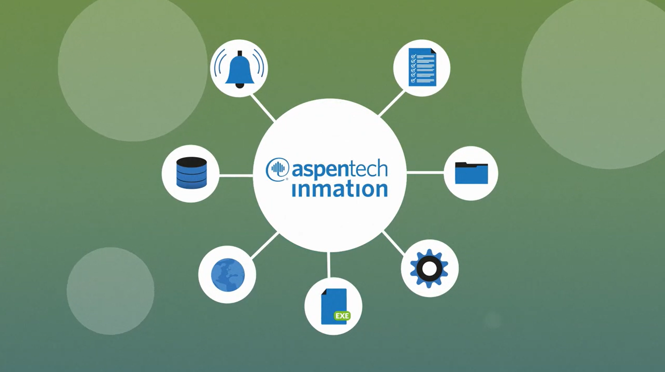 Inmation | Operations & Business Management Software